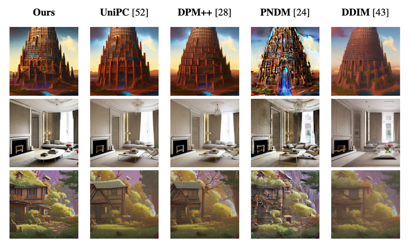 Drag-guided diffusion models for vehicle image generation | Toyota ... Drag-guided diffusion models for vehicle image generation | Toyota ...